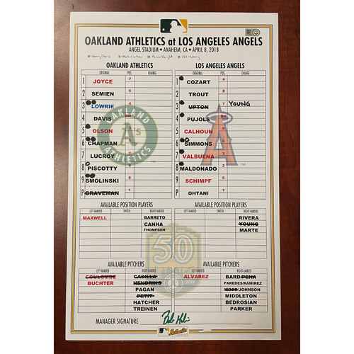 Game-Used Lineup Card: 4/8/18 vs LAA (Ohtani's 2nd Career Pitching ...