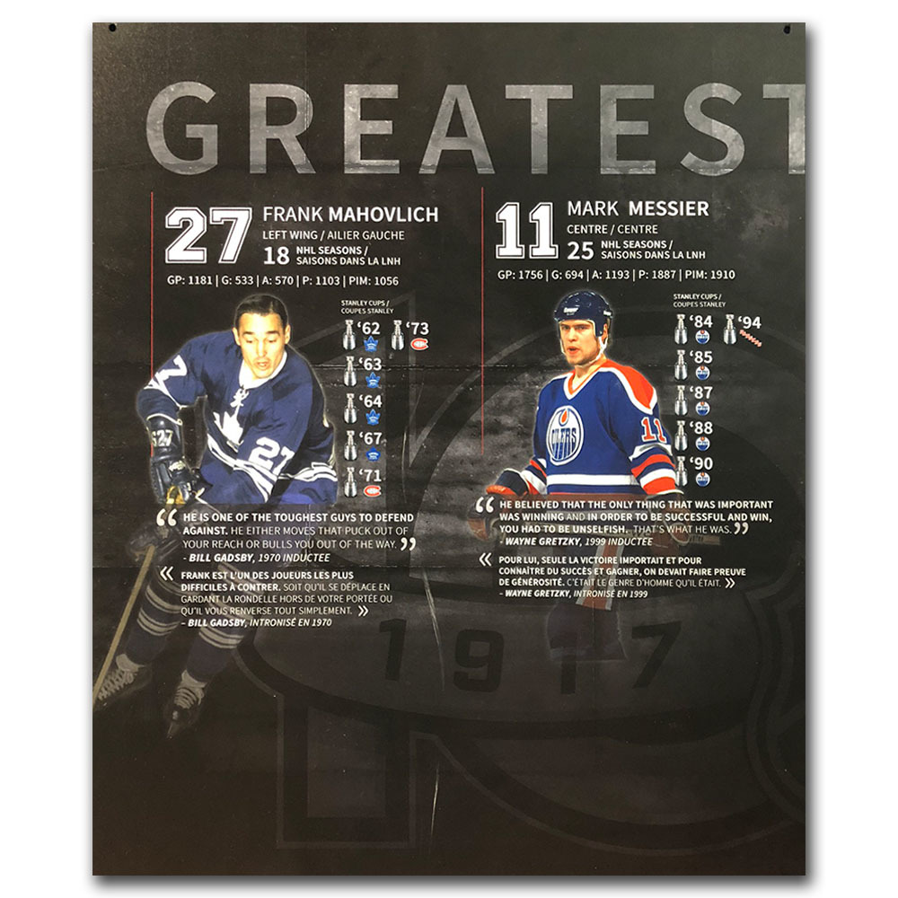 Frank Mahovlich & Mark Messier NHL 100 Greatest Players Display - Once ...