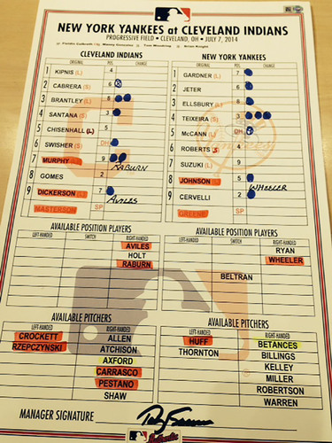 Indians Authentics: Game-Used Lineup Card, New York Yankees @ Cleveland ...