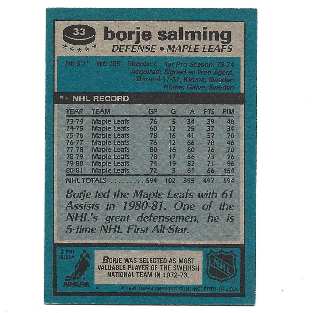 Borje Salming Autographed 1981-82 Topps Hockey Card - From Salming's ...