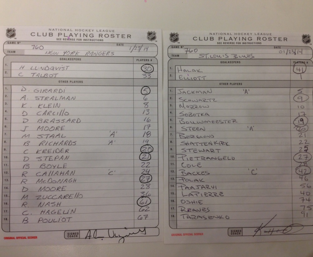 St. Louis Blues Line-up Cards Collection from the 2013-2014 Season ...