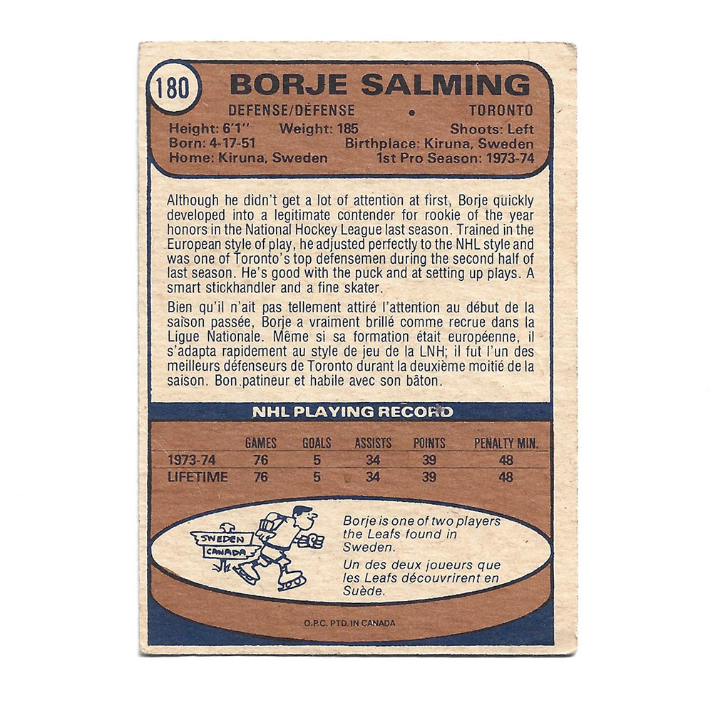 Borje Salming Autographed 1974-75 OPC Rookie Card - From Salming's Own ...