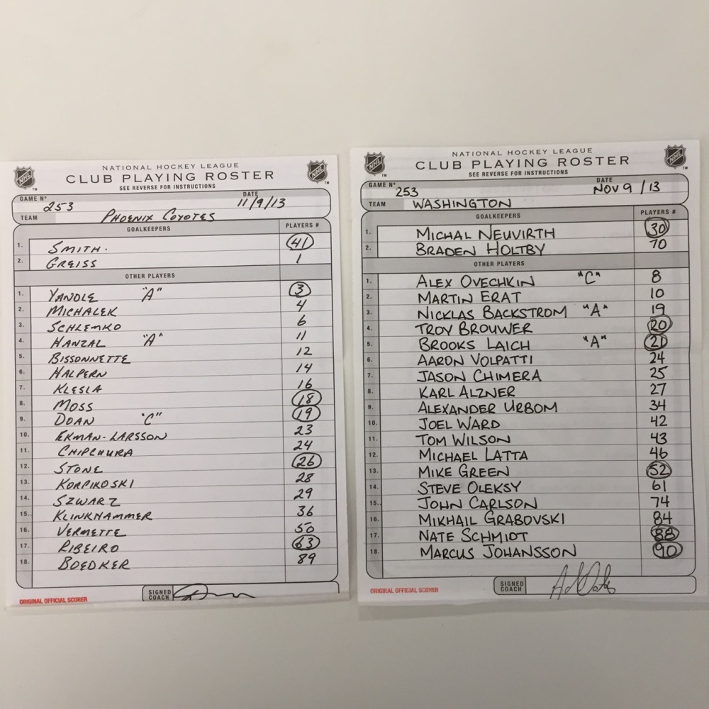 Washington Capitals Line-up Cards Collection from the 2013-2014 Season ...