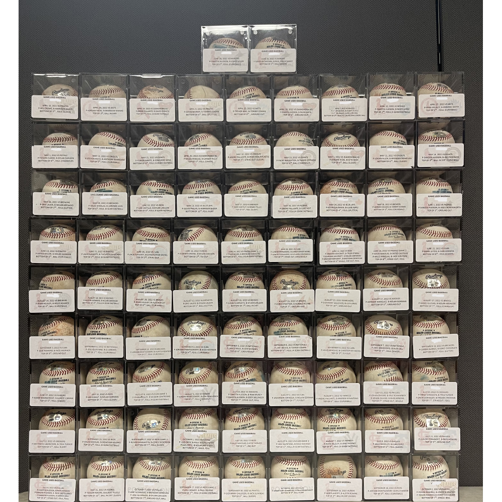 Cardinals Authentics: Game Used Baseball Auction from the 83 Cardinals ...