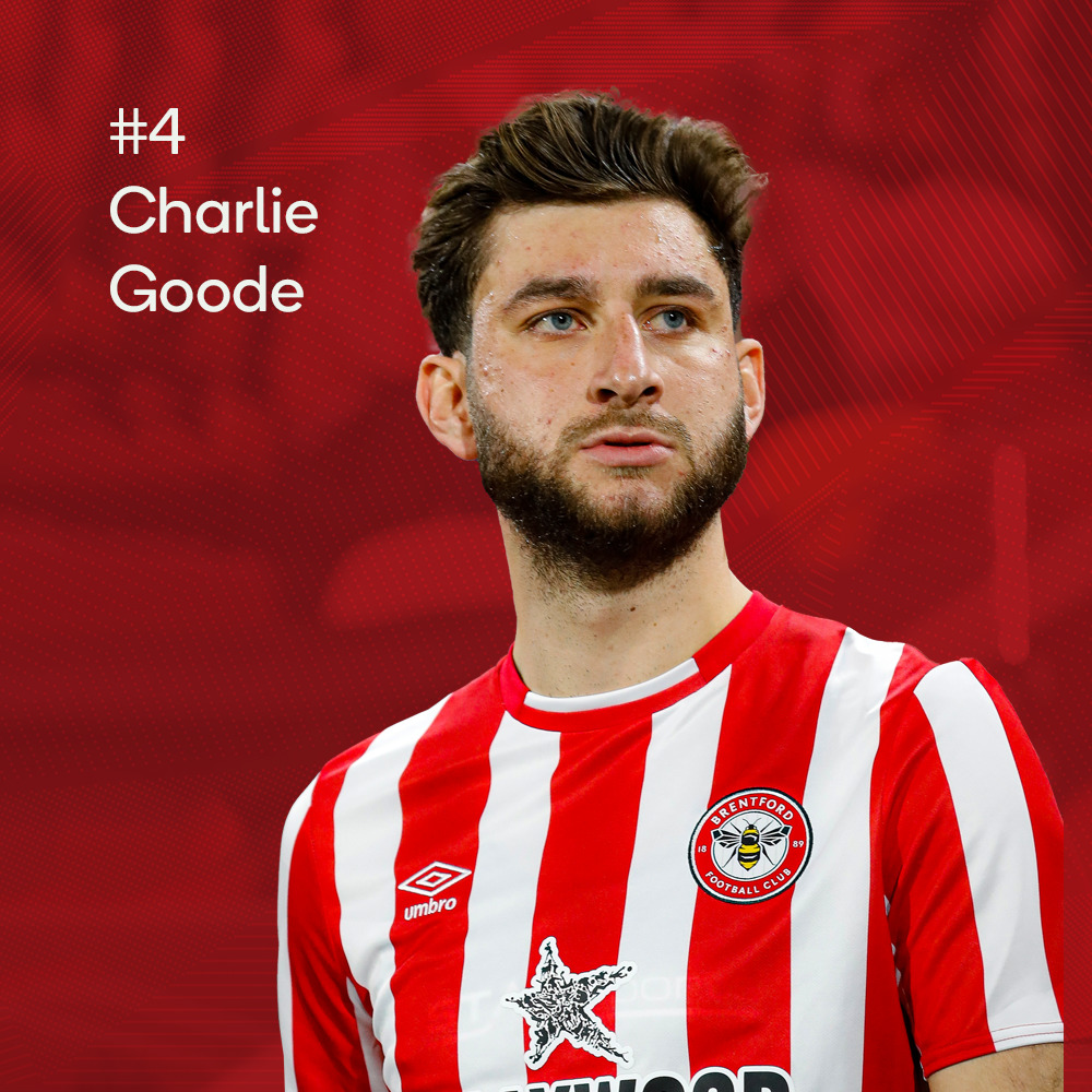 20/21 Charlie Goode Burgundy Training Shorts | Brentford FC Auctions