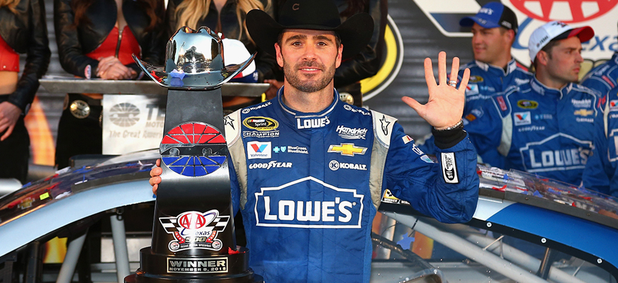 SkyMiles Experiences