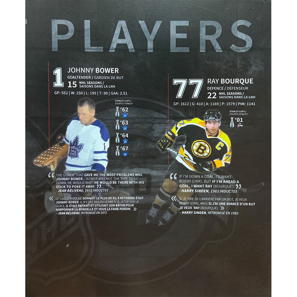 Johnny Bower & Ray Bourque NHL 100 Greatest Players Display - Once on ...
