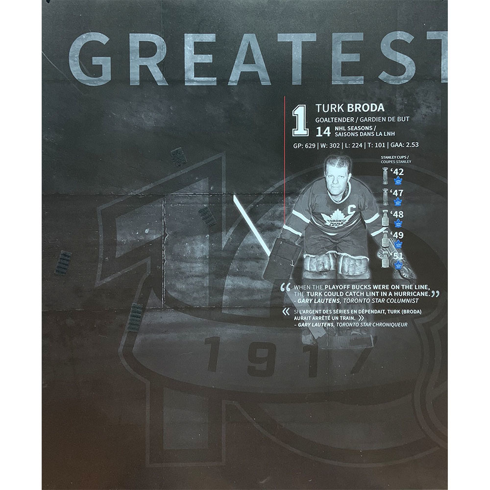Turk Broda NHL 100 Greatest Players Display - Once on Exhibit in the ...