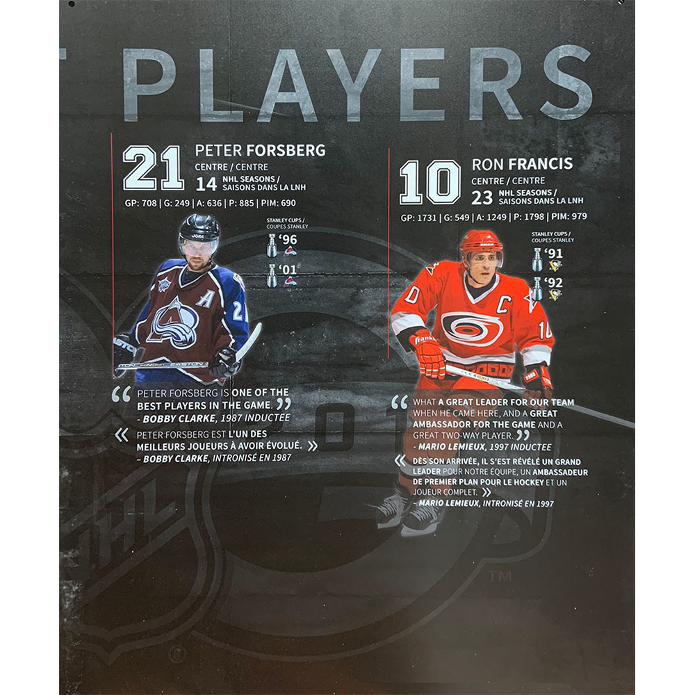 Peter Forsberg & Ron Francis NHL 100 Greatest Players Display - Once on ...