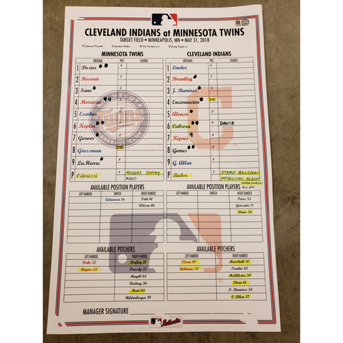 2018 Cleveland Indians at Minnesota Twins Line-Up Card - Shane Bieber ...