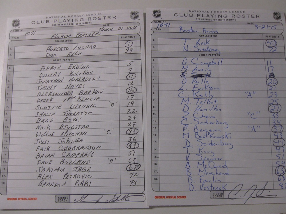 Florida Panthers Line-up Cards Collection from the 2014-2015 Season ...